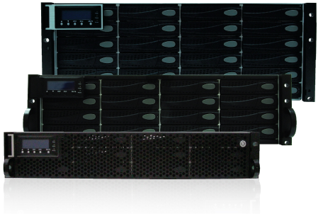 Video Surveillance Storage | Surveillance Storage | Video Storage ...